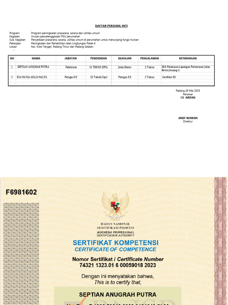 Daftar Personil Dan Lampiran O4 | PDF