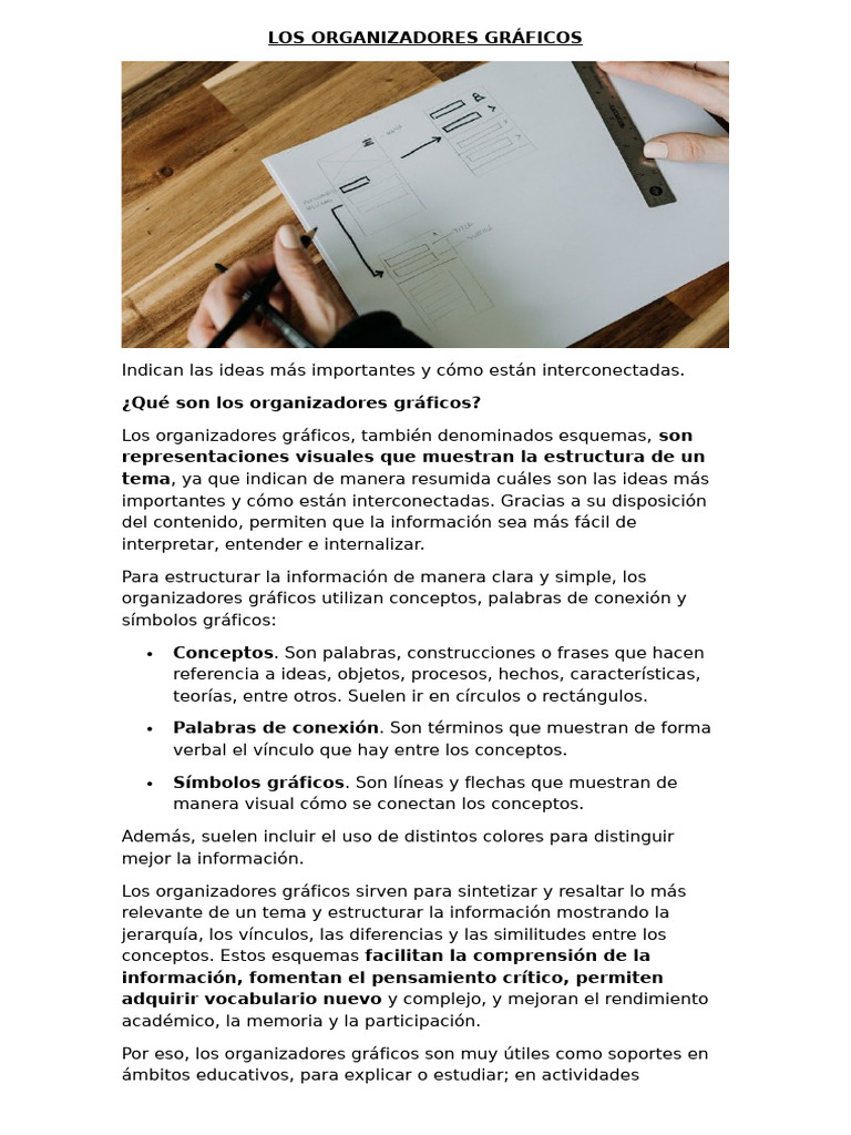 Tipos y usos de organizadores gráficos | PDF | Infografia | Análisis FODA