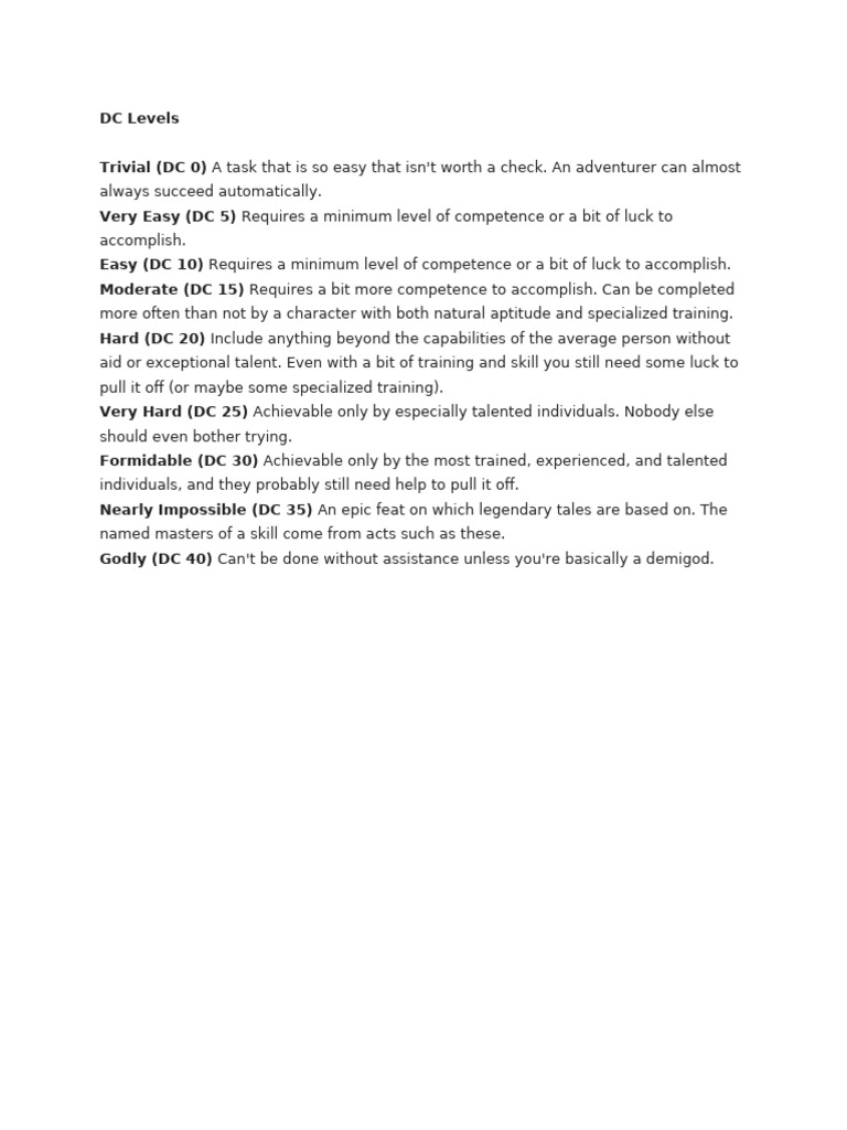 D&D 5E DC Difficulty Levels Chart | PDF