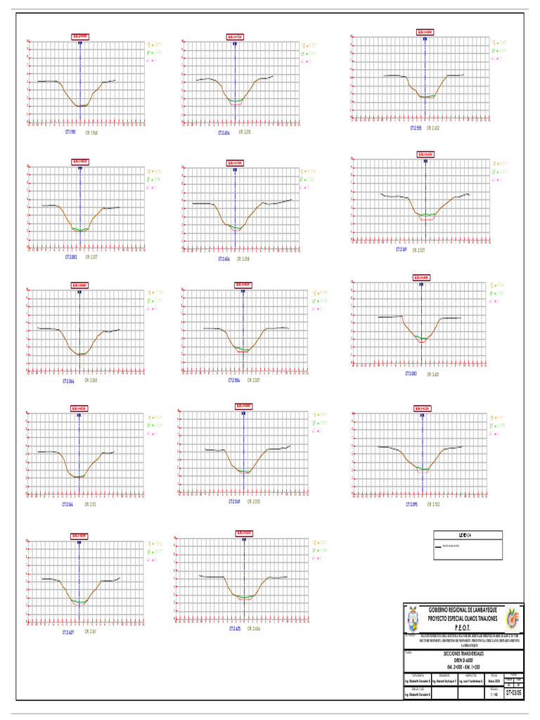 Plano de Secciones - Dren 6000-KM2+000-KM1+350 | PDF