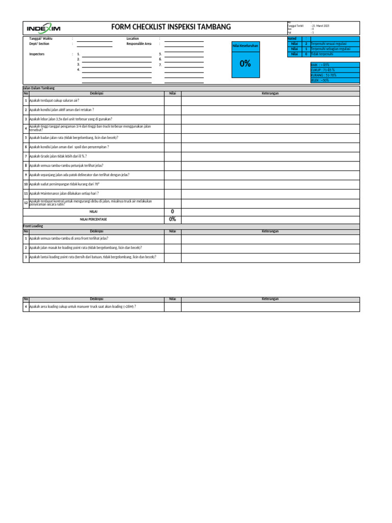 Checklist Inspeksi Tambang | PDF