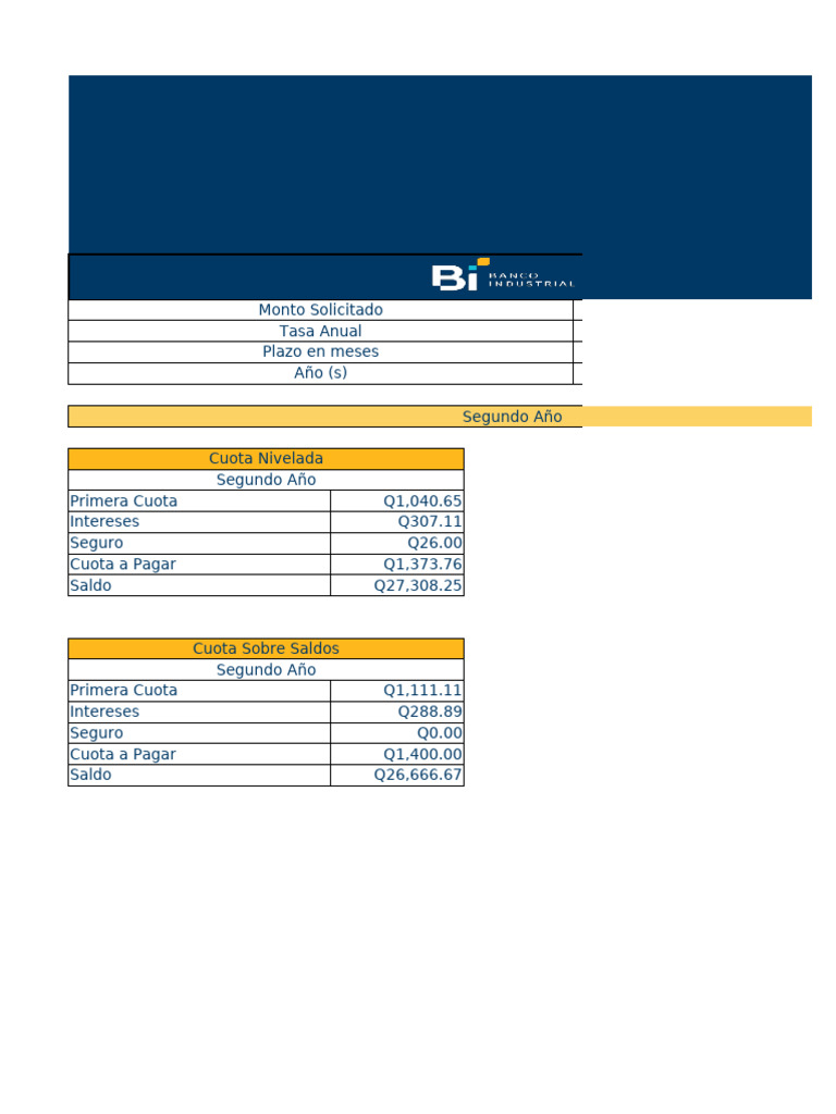 Calculadora Programacion de Cuotas | PDF