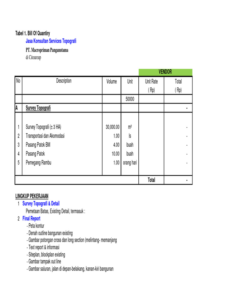 Draft Tabel 1 Breakdown of Cost Topografi - BoQ | PDF