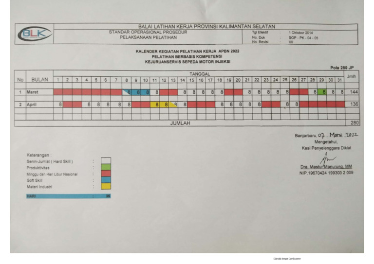 2.2. A 1 Kalender Sepeda Motor | PDF