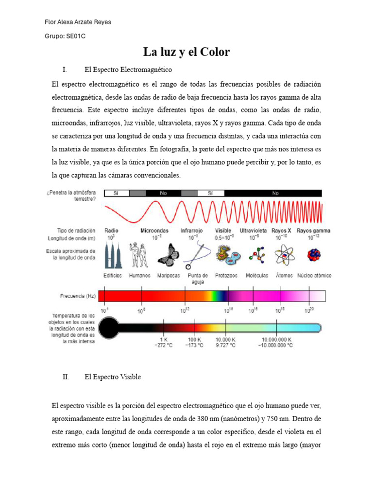 Espectro de Luz y Color en Fotografía | PDF | Color | Espectro ...