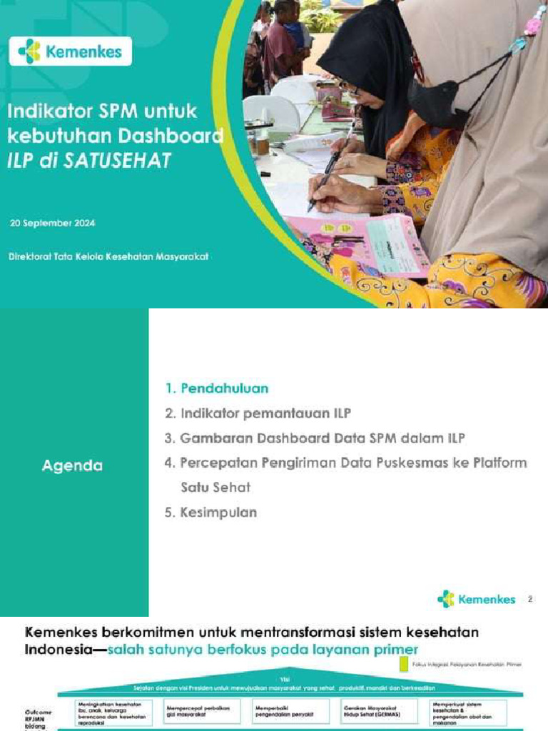 Materi Ilp SPM | PDF