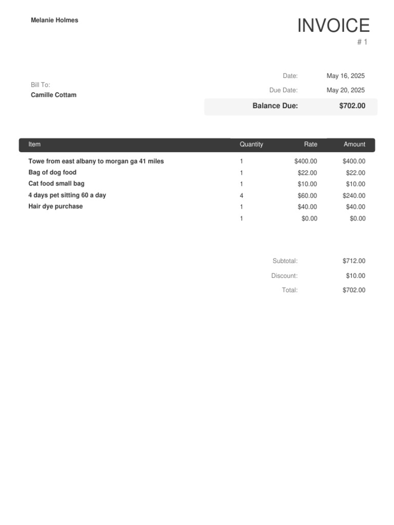 Invoice for Pet Services and Supplies | PDF