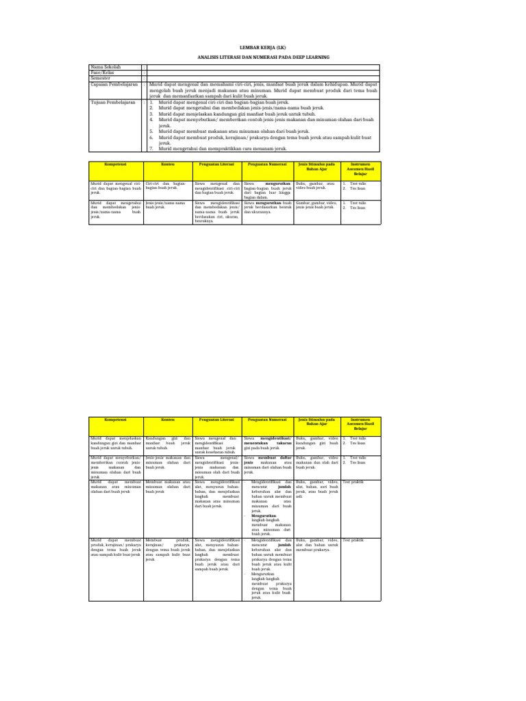 Lembar Kerja Litnum Deep Learning | PDF