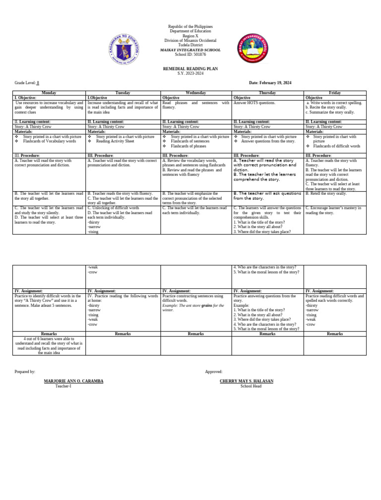 Remedial Reading Plan G8 | PDF | Fluency | Flashcard