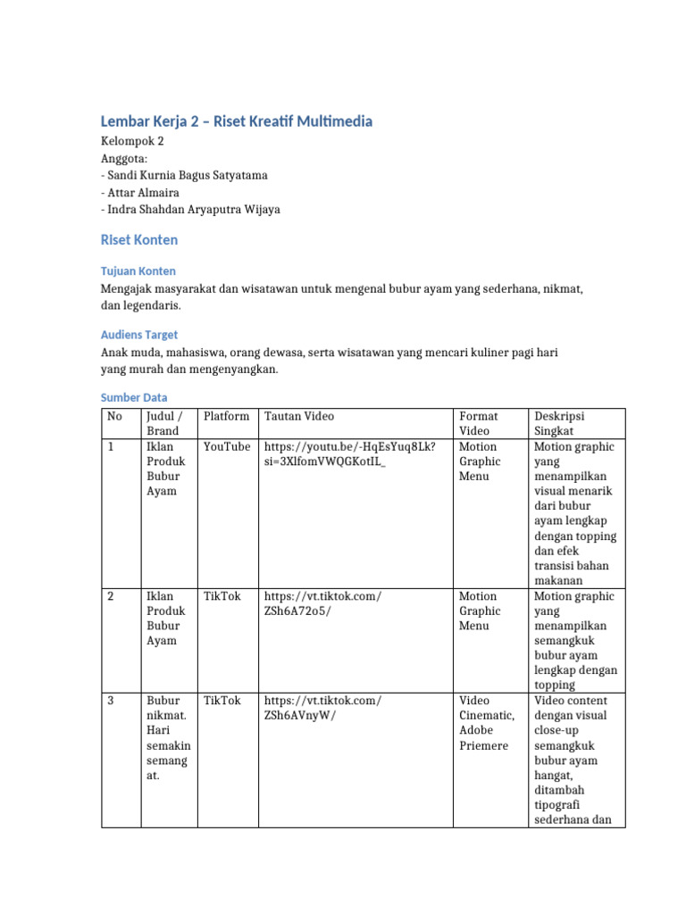 Lembar Kerja 2 Kelompok 2 Bubur v2 | PDF