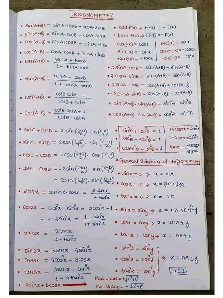Trigonometry Rules | PDF