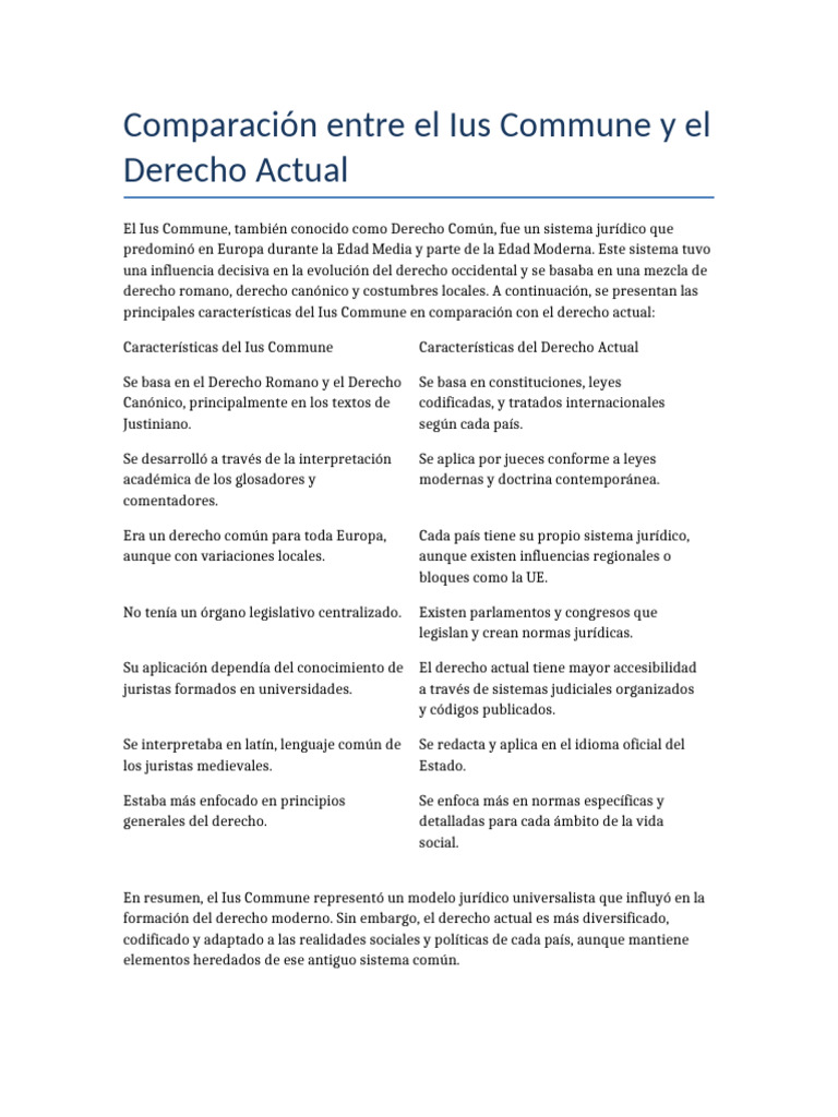 Comparación Ius Commune Derecho Actual | PDF