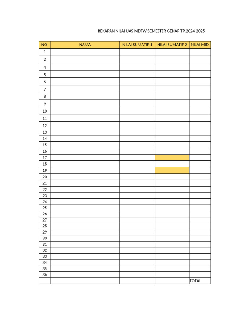 Rekap Nilai Uas MDTW Semester Genap 2024 2025 2 | PDF