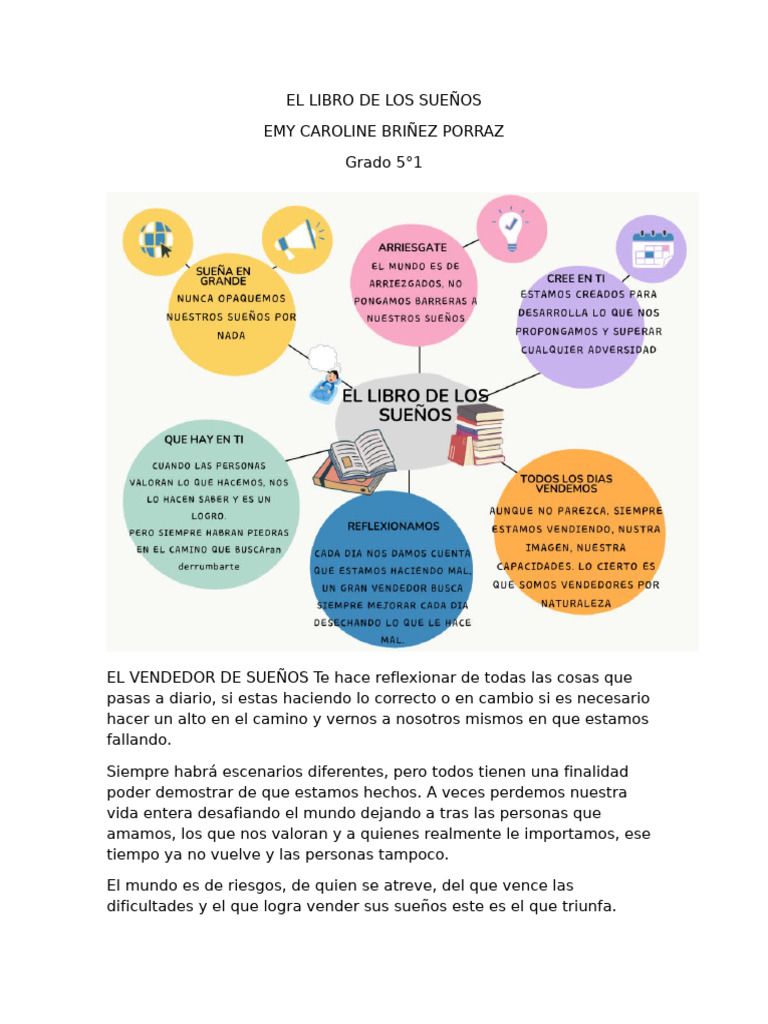 EL LIBRO DE LOS SUEÑOS Emy C | PDF