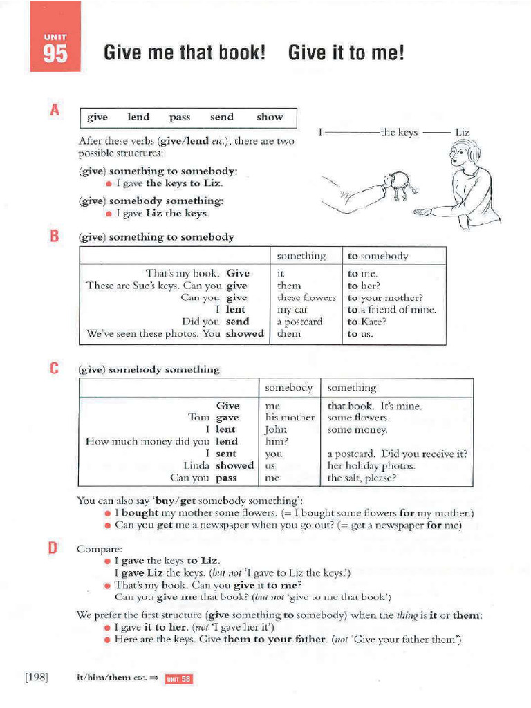 95-Give Me That Book | PDF