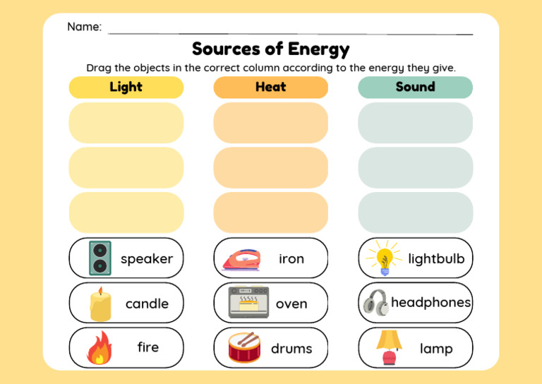 Colourful Simple Sources of Energy Digital Science Sort Activity ...