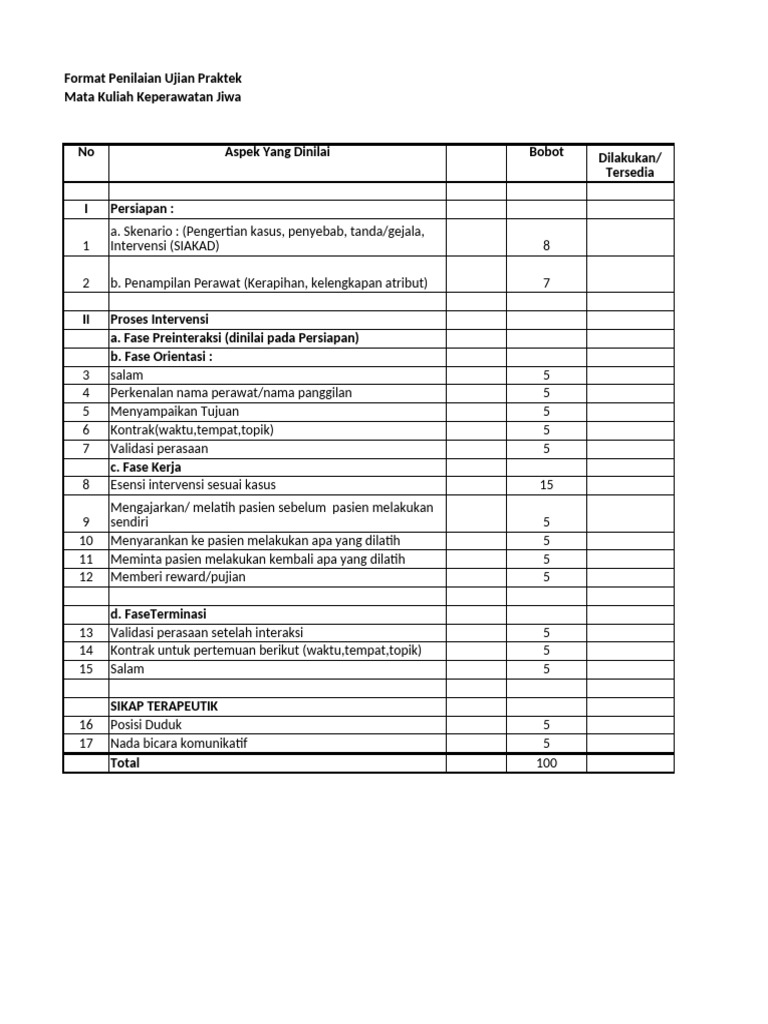 REv MK Kepwa-Form Penilaian Book1 | PDF