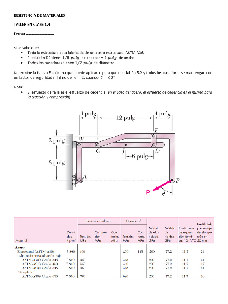 Taller 1.4 - Esfuerzo Permisible y Factor de Seguridad | PDF