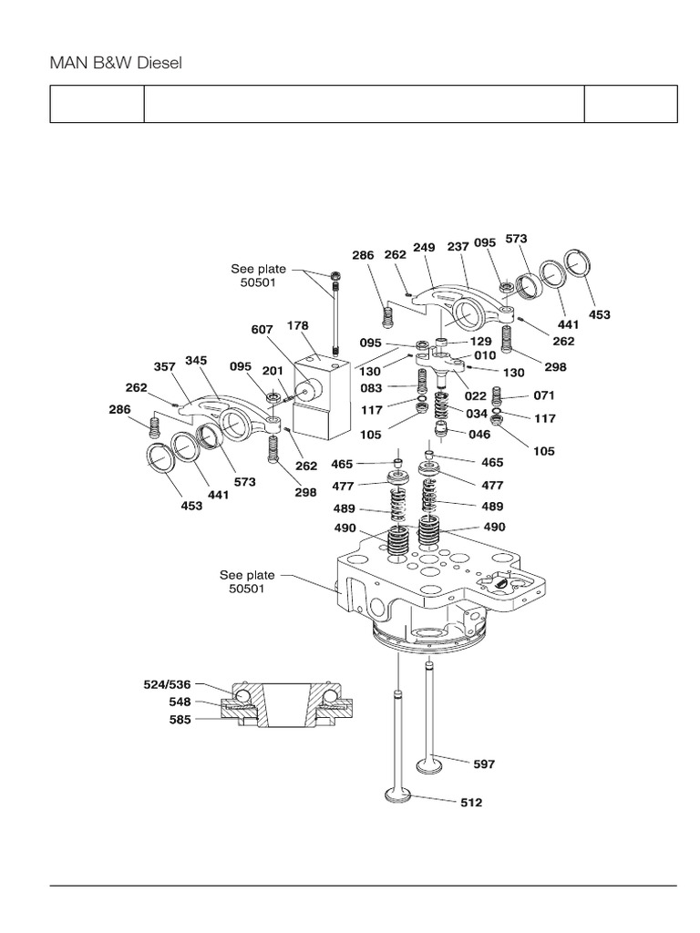505.02-06 Valve Spindles and Valve Gear | PDF