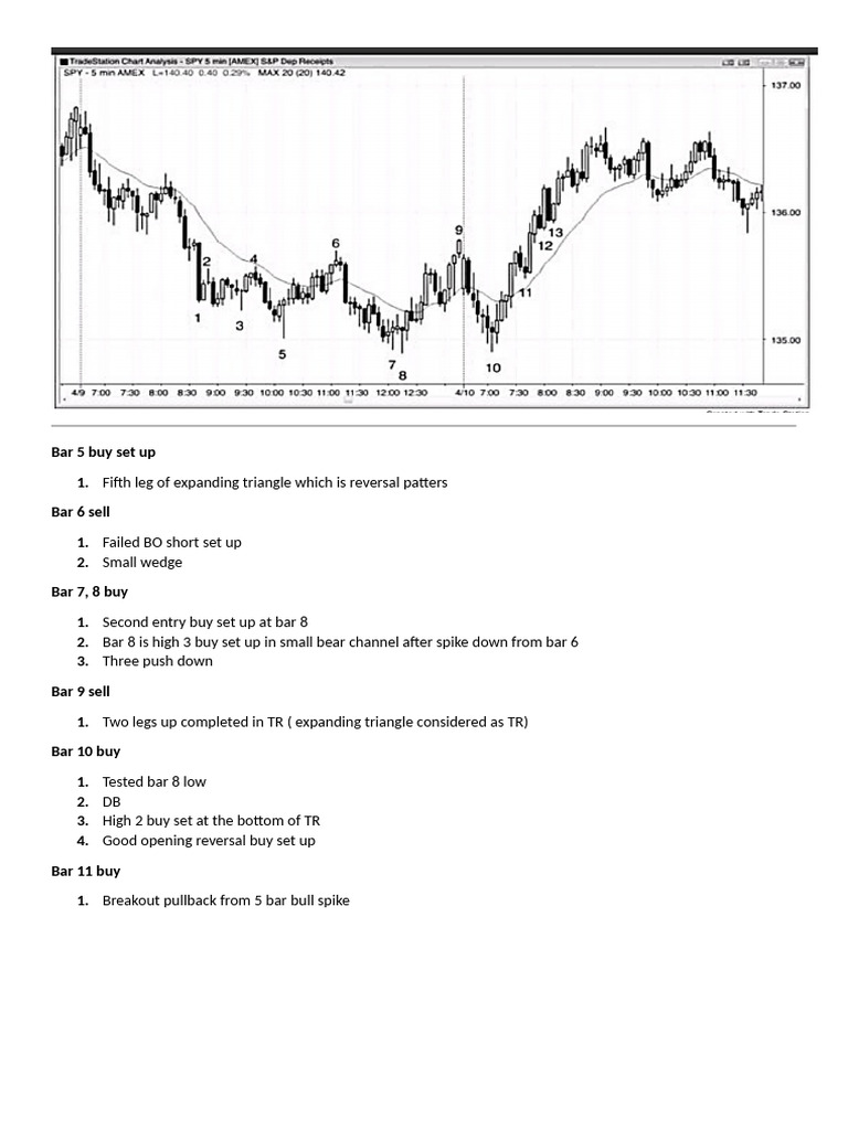 Expamding Triangle | PDF
