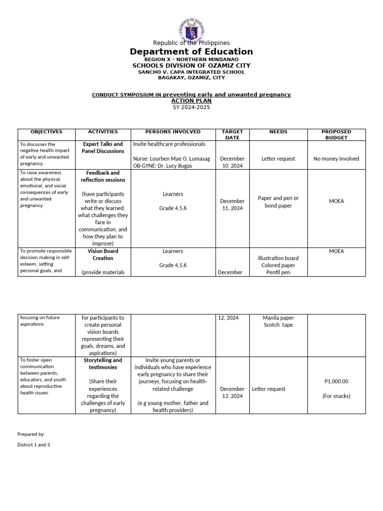 Action Plan Sexual Education | PDF | Mentorship | Learning