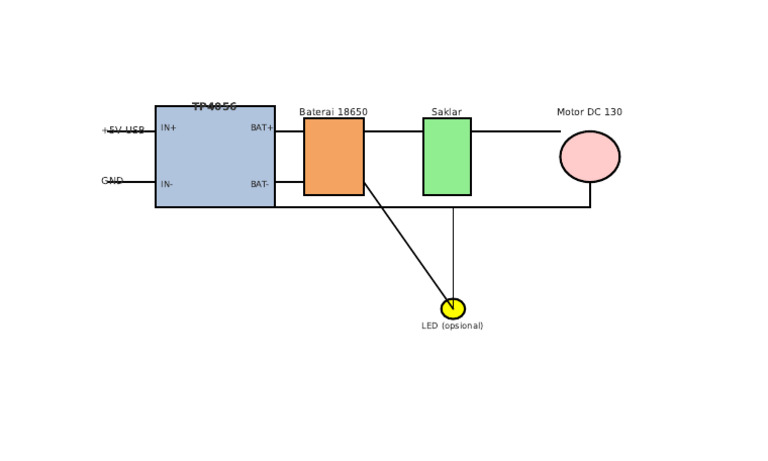 Kipas Portabel PCB Layout | PDF