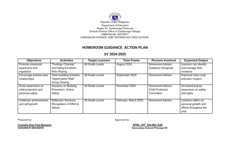 Homeroom Guidance Action Plan | PDF | Behavioural Sciences | Social Psychology