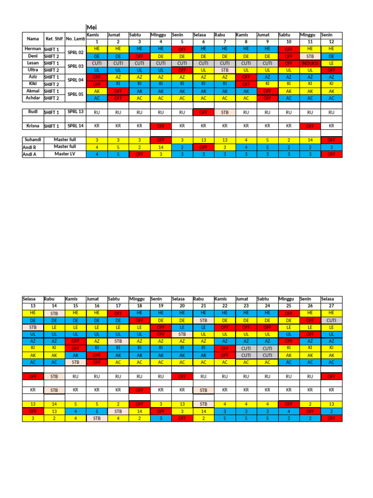 Settingan Mei 2025 Update | PDF