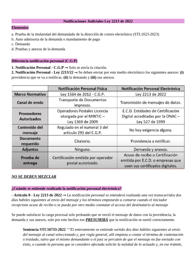 Notificación Ley 2213 de 2022 | PDF | Correo | Justicia