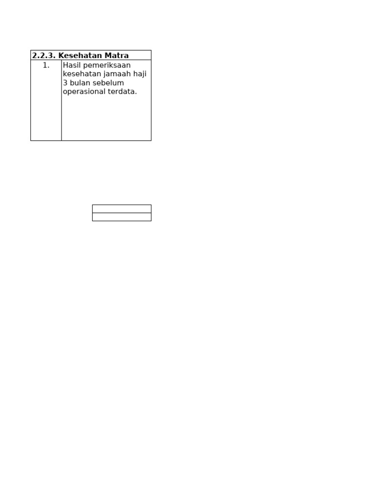 2.lap Kinerja Hatra Bulanan Tahun 2025 PDSA | PDF