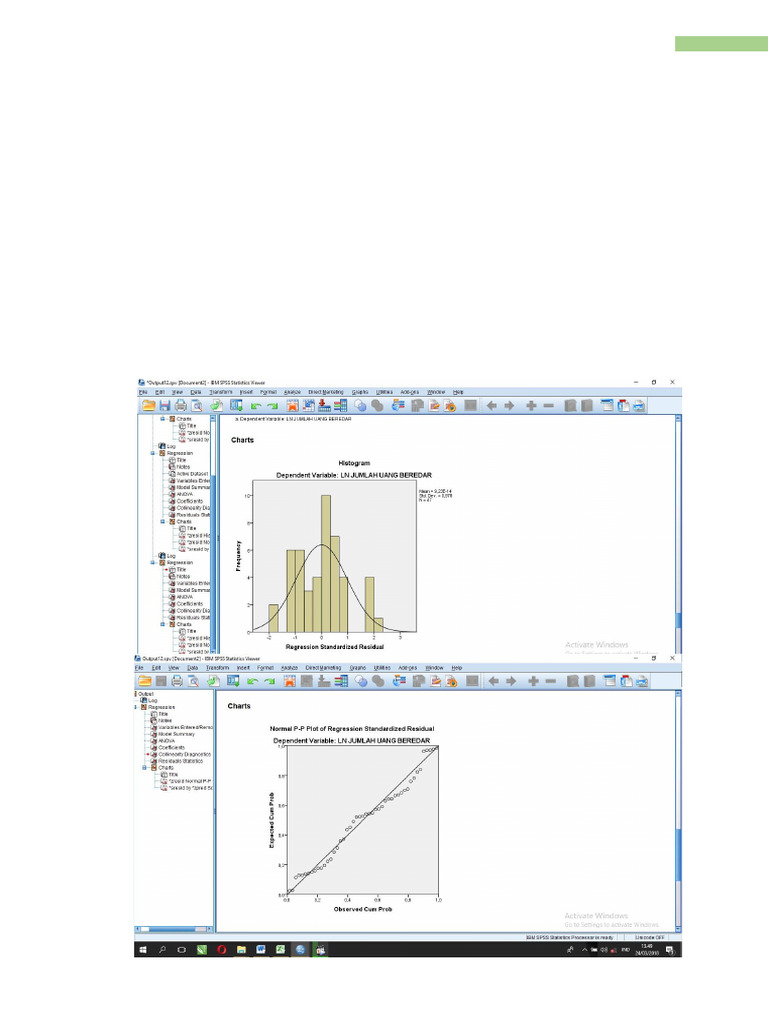 SPSS 2 - CHAPTER 3 (Pengujian Asumsi Klasik) | PDF