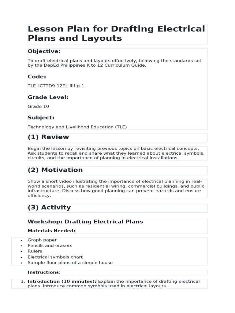 Electrical Drafting Lesson Plan for TLE | PDF | Safety | Electrical Wiring