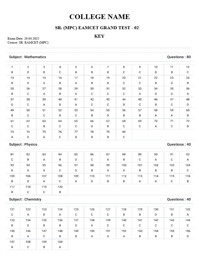 SR (MPC) Eamcet Grand Test - 02 Key | PDF