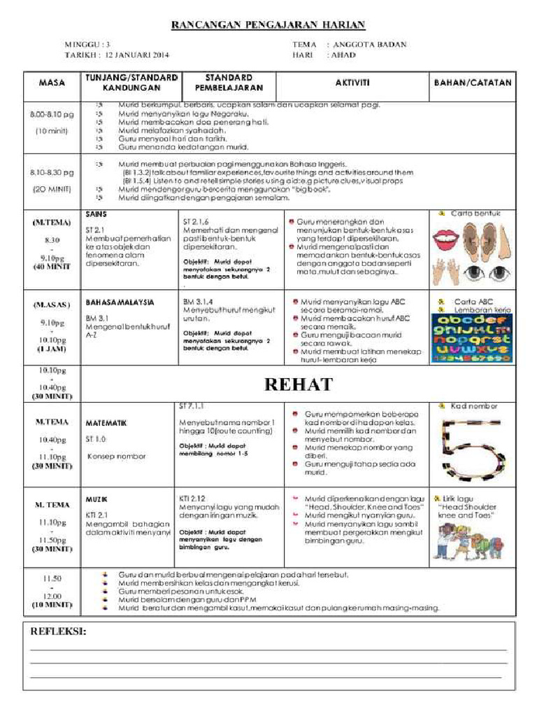 Contoh RPH | PDF