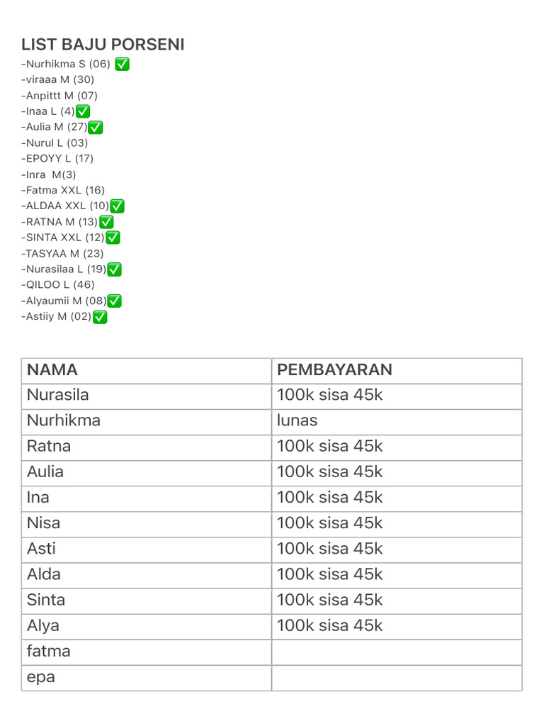 List Baju Porseni | PDF