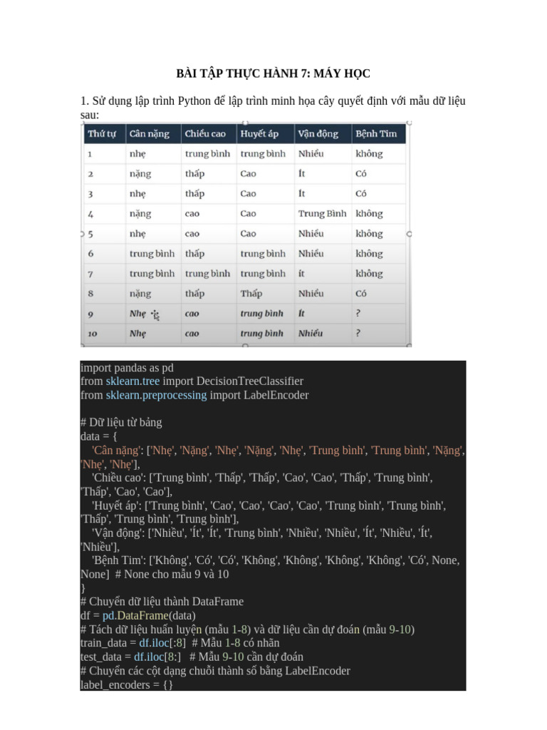 BuiHuy-Bai Tap Tuan 7 - Hoc May | PDF