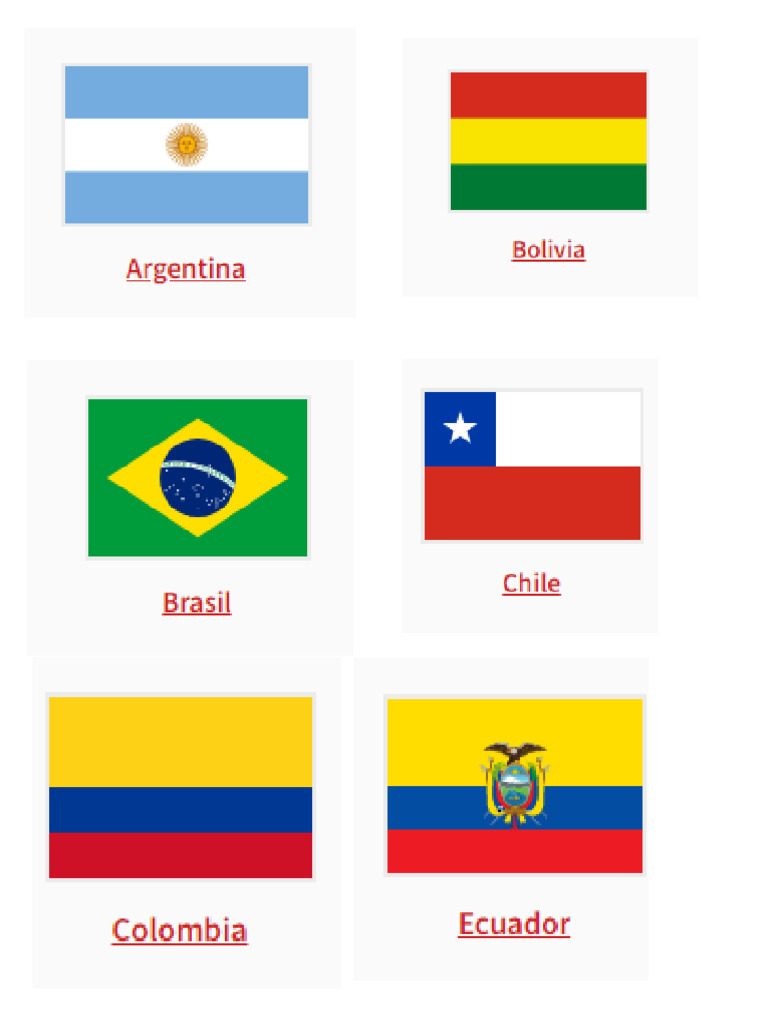 Banderas América Del Sur | PDF