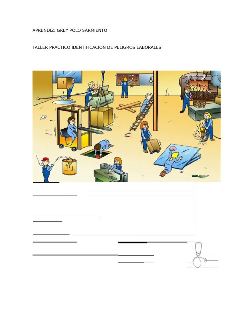 Taller Practico de Peligros | PDF
