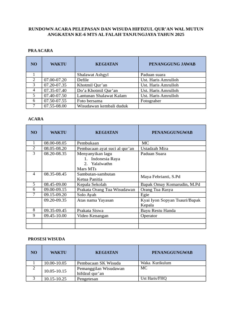 Rundown Acara Pelepasan Dan Wisuda Mts Al Falah Tanjungjaya 2025 | PDF