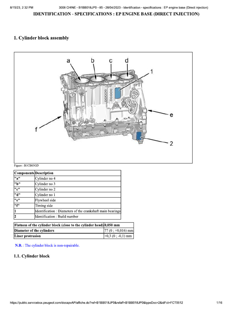 Engine Block Specs | PDF