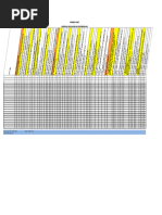 Estimating 101 NECA LABOR ADJUSTMENT CHART | PDF | Manufactured Goods ...