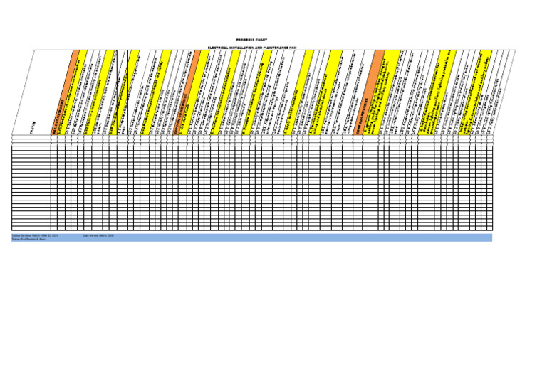 Progress-Chart Earl | PDF