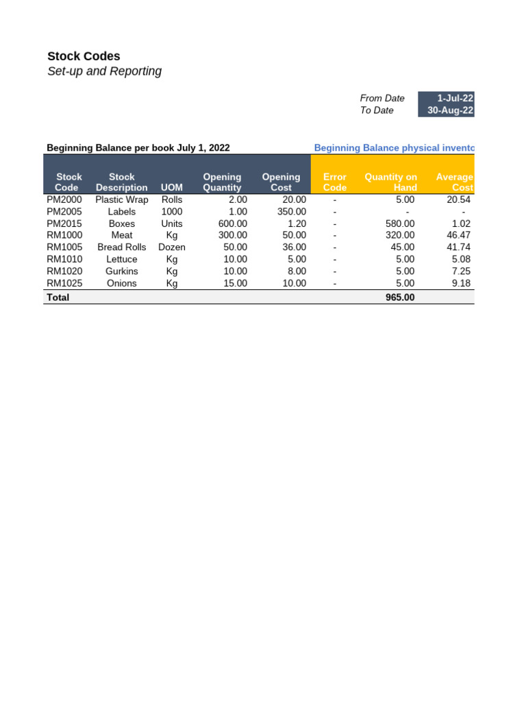Inventory Setup and Reporting Guide | PDF | Cash | Inventory