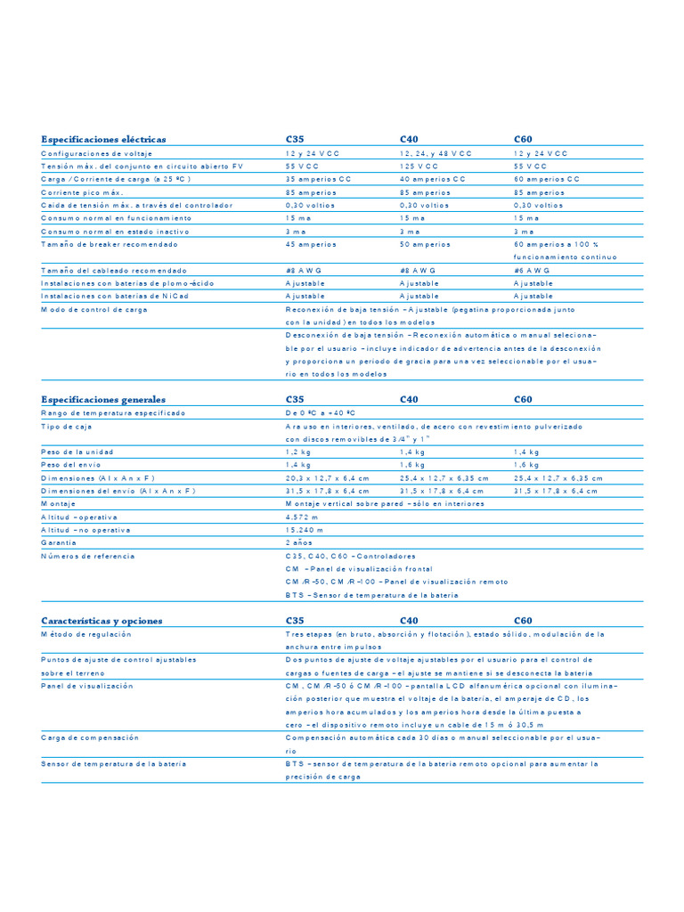 Ficha Regulador Xantrex c40 | PDF