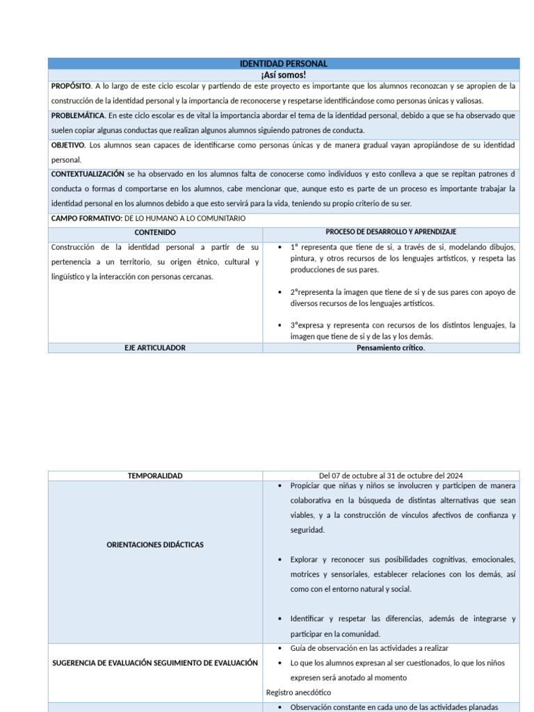 proyecto asi soy yo | PDF | Comportamiento | Ciencia cognitiva