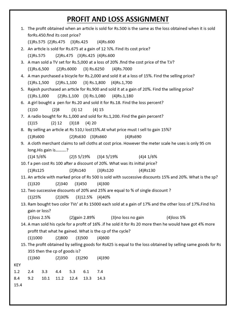 Profit and Loss-Assignment - 32003505 | PDF | Chess Theory | Chess