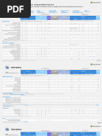 Microsoft 365 Enterprise Plans Comparison | PDF | Share Point ...