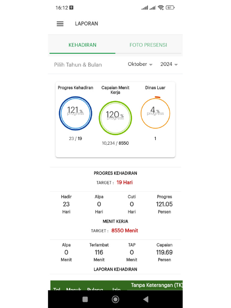 Rekap Absen Dewi Wulan | PDF