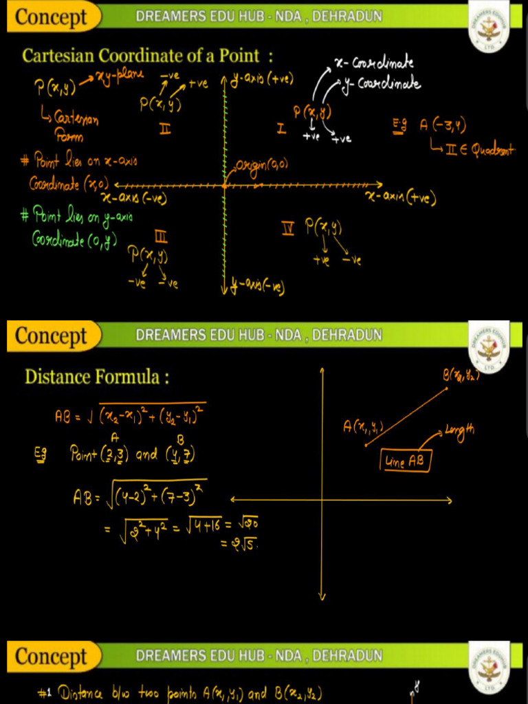 2D Geometry Notes | PDF