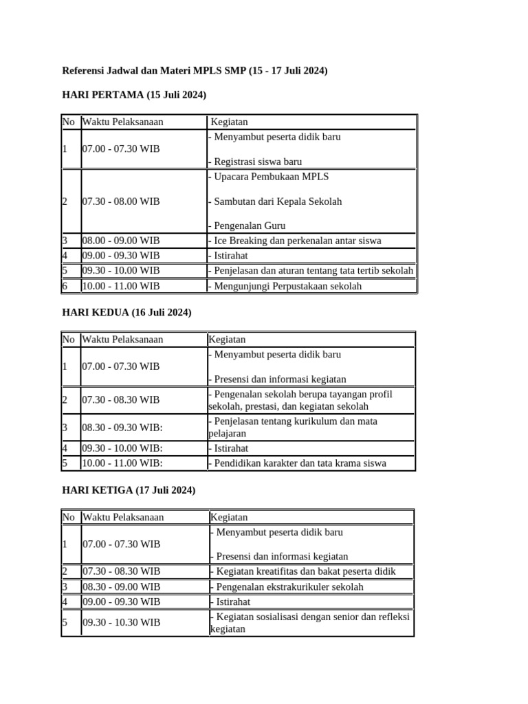 Jadwal MPLS SMP 2024: Rincian Kegiatan | PDF